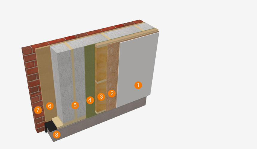 Wandopbouw | HERISONS | Houtskeletbouw - Ramen & deuren